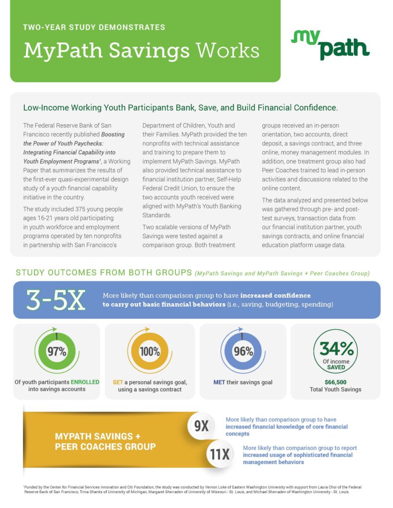 Publications - MyPath